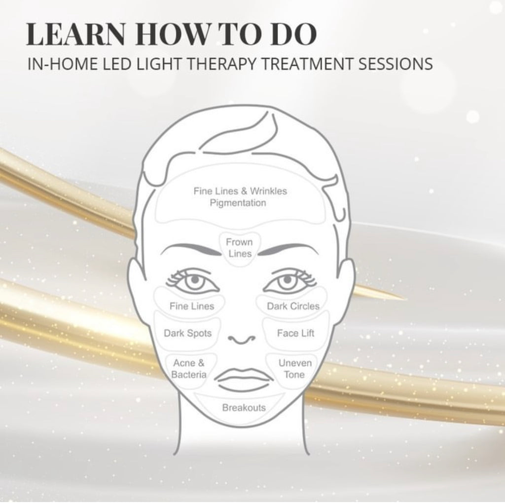 Marvelous Signature For Penetrating Masks Serums Creams – Empire Tech